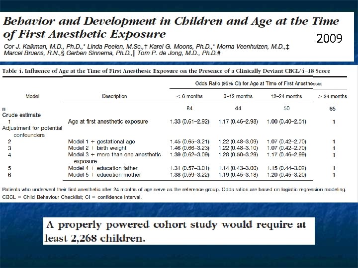 Pediatric Anesthetic Neurotoxicity An Update Phil G Morgan