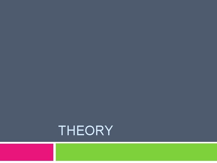 THEORY What is theory a set of interrelated