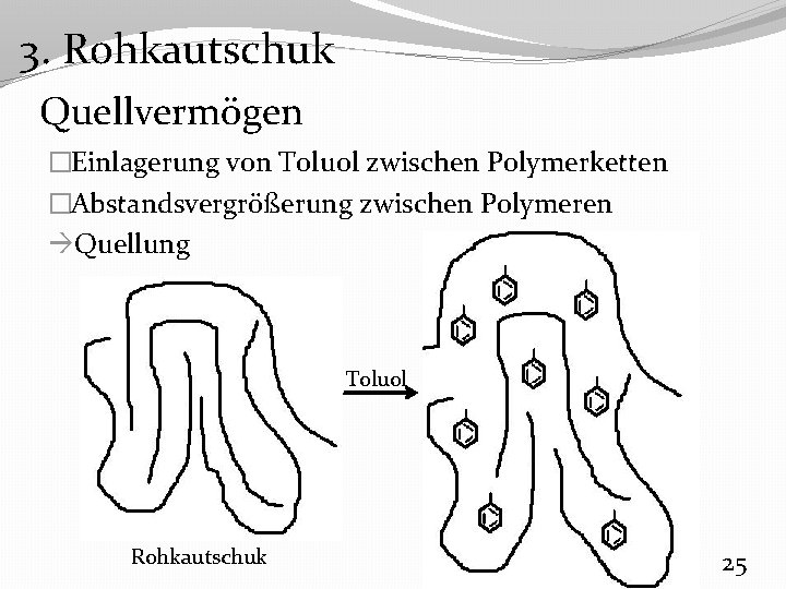 PhilippsUniversitt Marburg Fachbereich 15 Chemie bung im ...