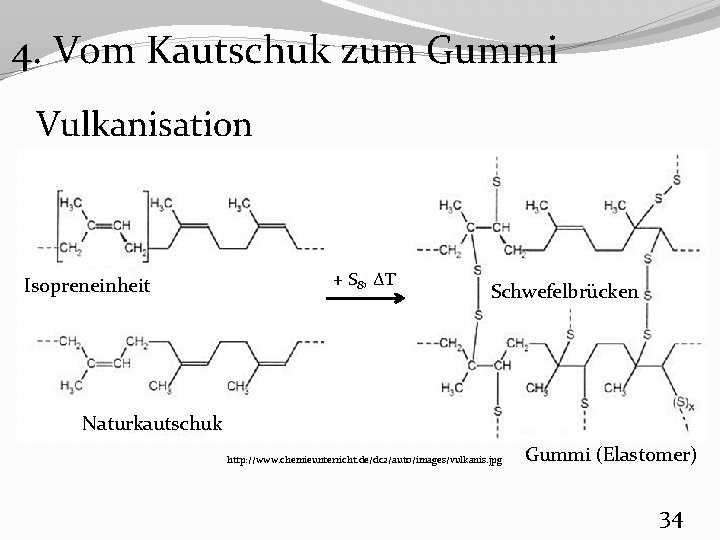 PhilippsUniversitt Marburg Fachbereich 15 Chemie bung im ...