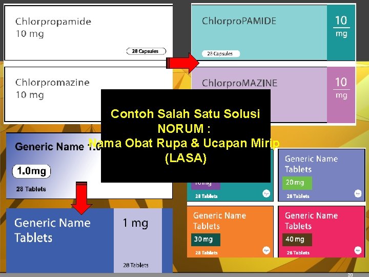 KONSEP PATIENT SAFETY Tujuan Pembelajaran Setelah pembelajaran ini