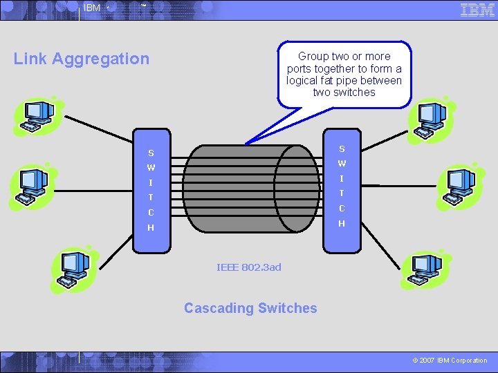 IBM Link Aggregation with the zVM Virtual Switch