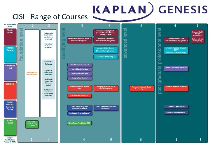 Free Workshop About Us Follower of the CFA