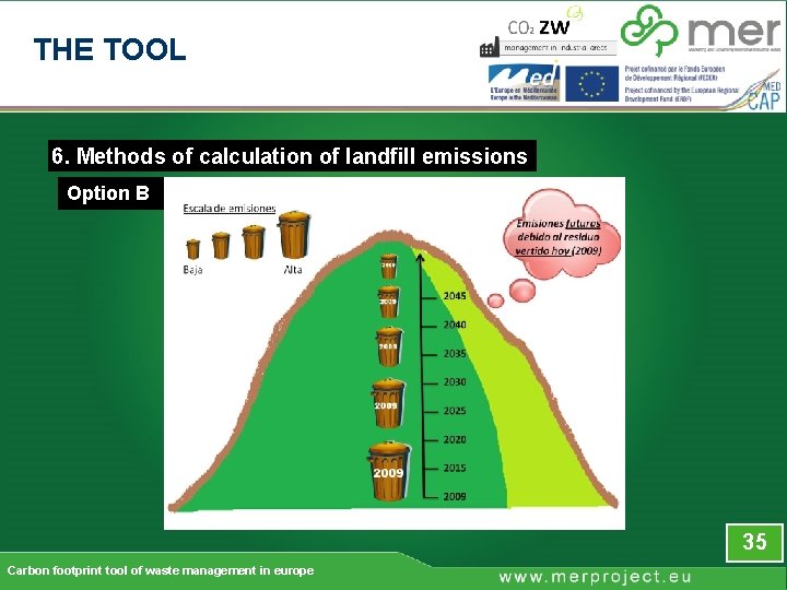 Carbon calculation tool - maniacrusaq