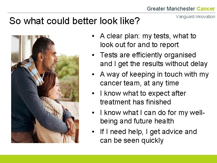 Greater Manchester Cancer Vanguard Innovation Transforming Aftercare ...