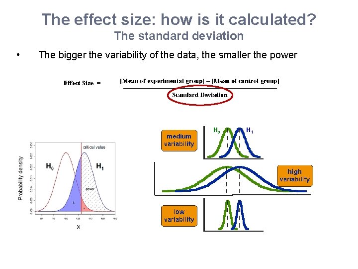 Sample size estimation v 2018 02 Outline Definition
