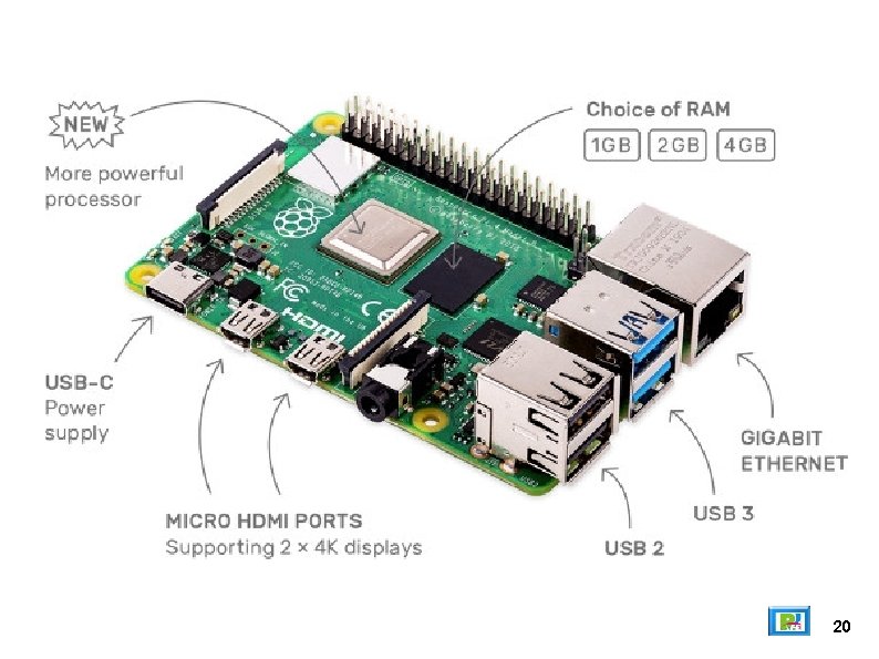 Raspberry Pi Instalacin Rogelio Ferreira Escutia Instalacin Pgina
