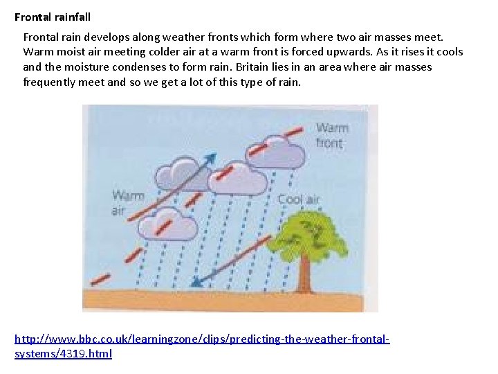 Challenge of Weather and Climate Learning Objectives 1