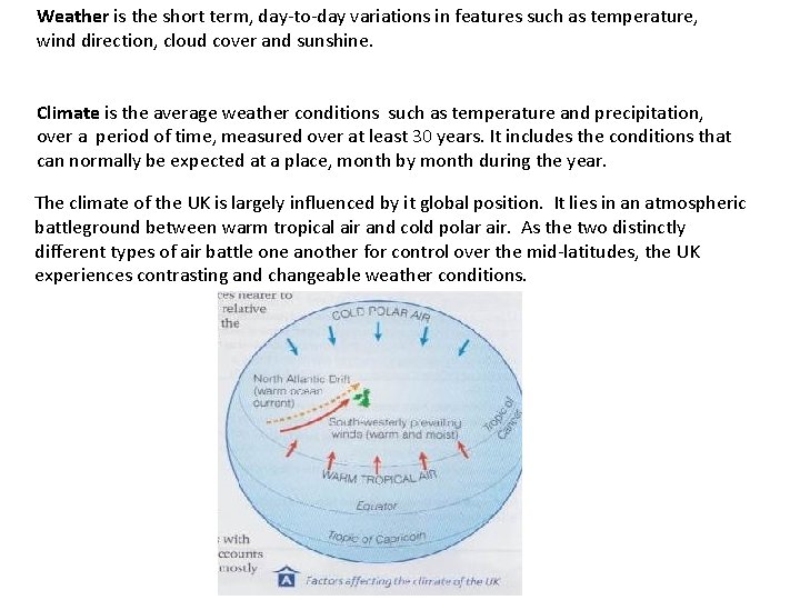 Challenge of Weather and Climate Learning Objectives 1