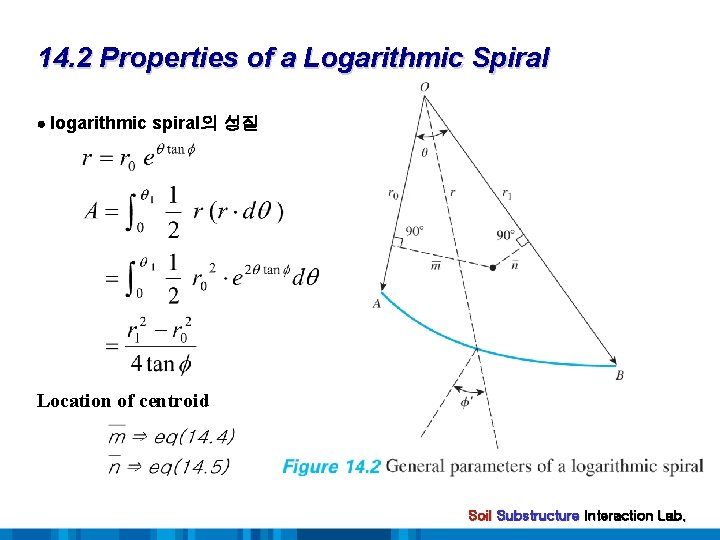 Chapter 14 Lateral Earth Pressure Curved Failure Surface
