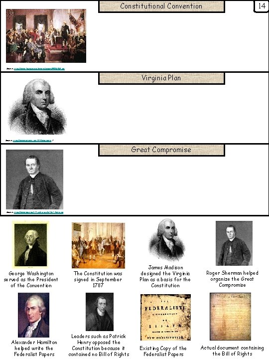 Constitutional Convention 14 Source http www founding ...