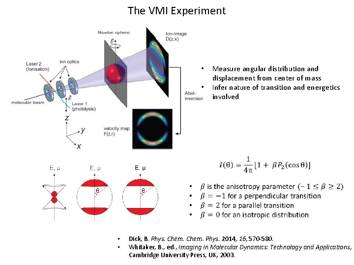 Velocity Map Imaging Study of a MassSelected Ion
