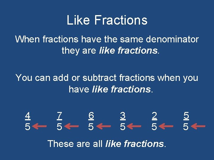 Adding and Subtracting Fractions By Maren Miller Review