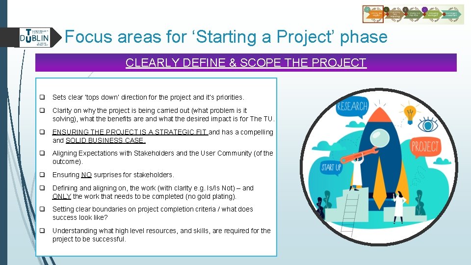 Project Management Overview How Project Management Principles can