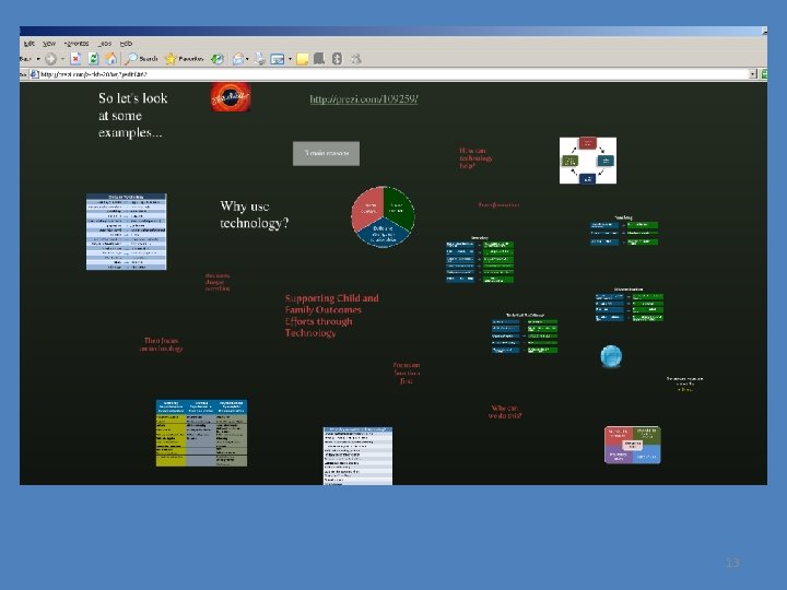 Why Technology Us Now Presented by Larry Edelman