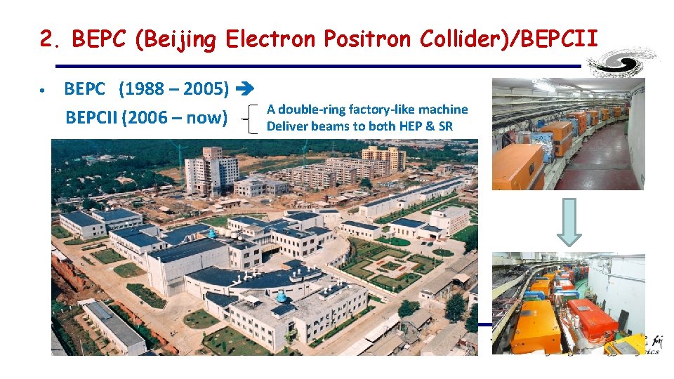 Availability Reliability of some Accelerators in China Qing