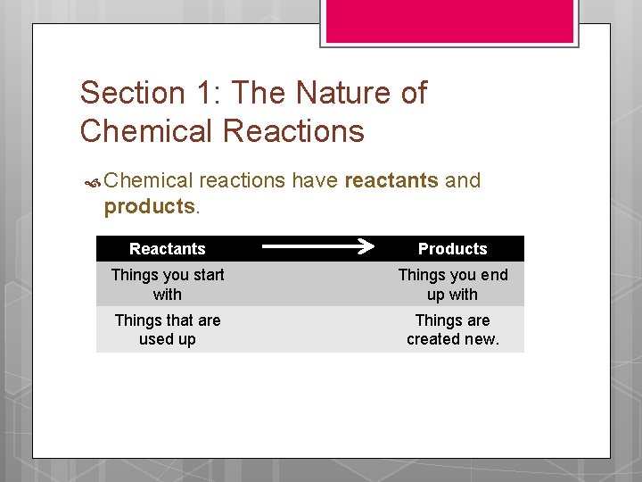 Chapter 7 Chemical Reactions PEPS Rainier JrSr High