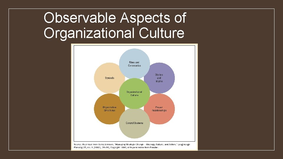 ORGANIZATIONAL CULTURE C Ikea in Saudi Arabia What