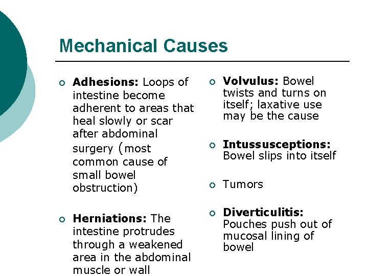 Bowel Obstruction Backup Along the 750 By Shelba