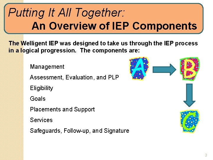 Putting It All Together An Overview of IEP