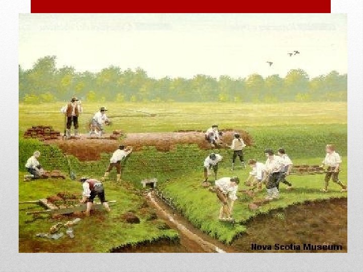 The Story of Acadia 17 th Century North