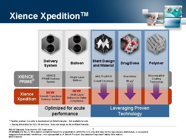 The Abbott Vascular DES Pipeline Chuck Simonton MD