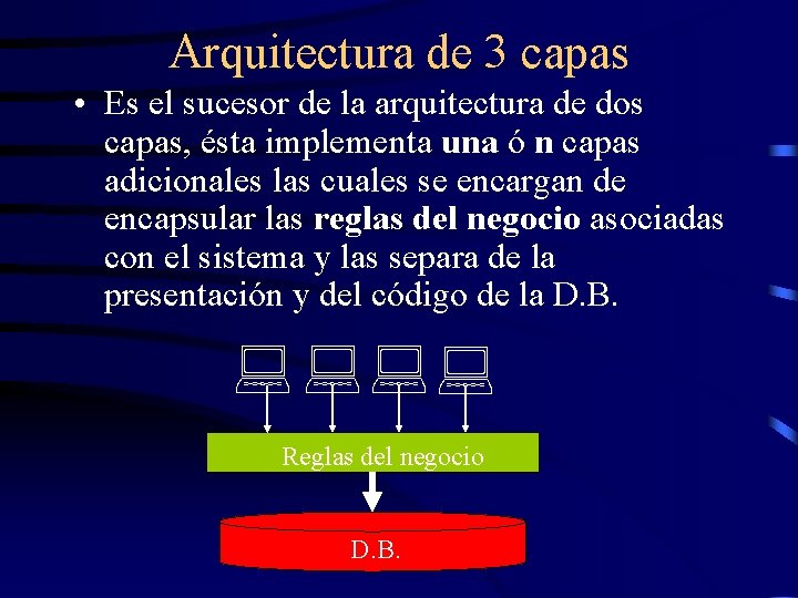 Modelo de 3 capas Qu es la arquitectura