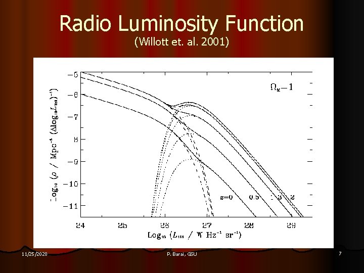 Modeling the Power Evolution of Classical Double Radio