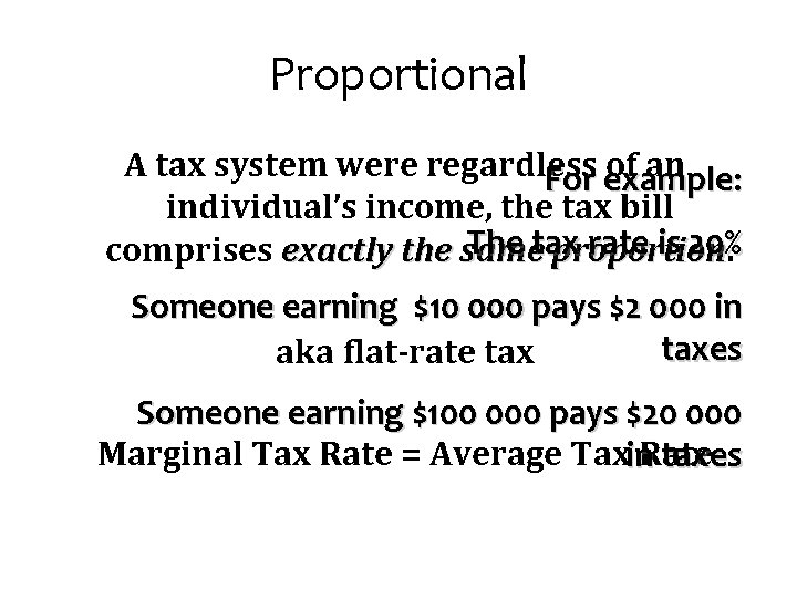 Market Failure Types of Taxes Samantha MartinBird Types