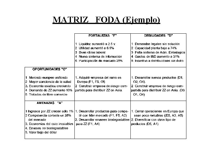 MATRIZ ATRACTIVO DE LA INDUSTRIA POSICION COMPETITIVA DEL