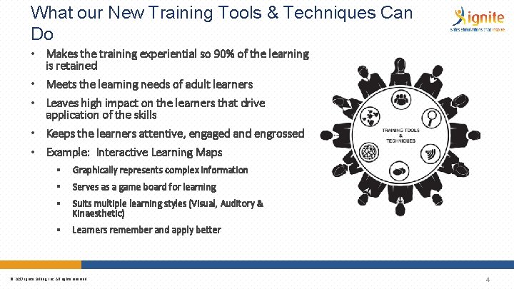 Transform Your Sales Training Choose Interactive Learning Techniques