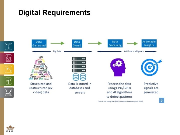 Marcus Thomson Director of Innovation and Prosperity Office
