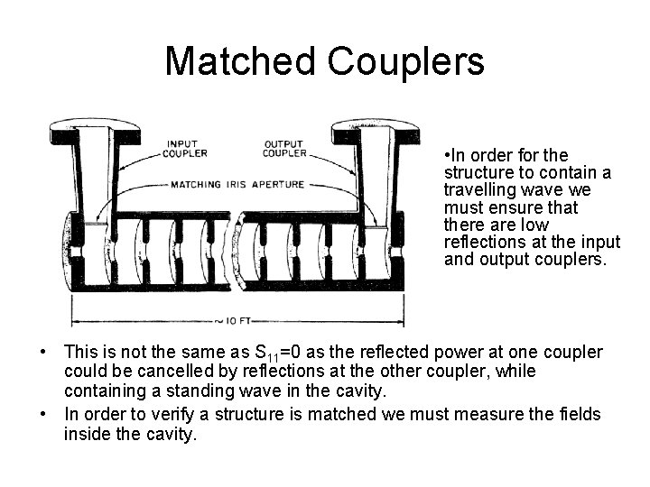 Lecture 8 Normal conducting RF Copper Cavities In