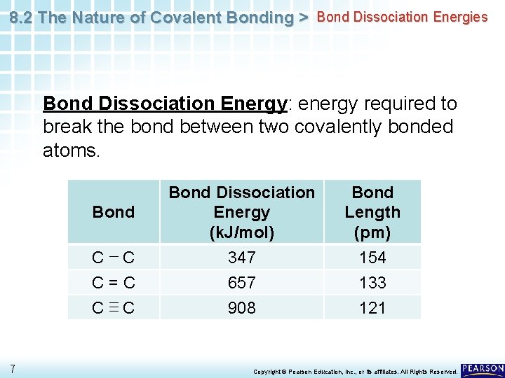 8 2 The Nature of Covalent Bonding Chapter