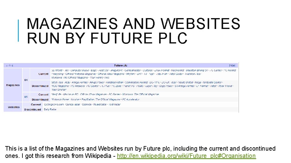 FUTURE PUBLISHING RESEARCH FUTURE PUBLISHING RESEARCH Future plc