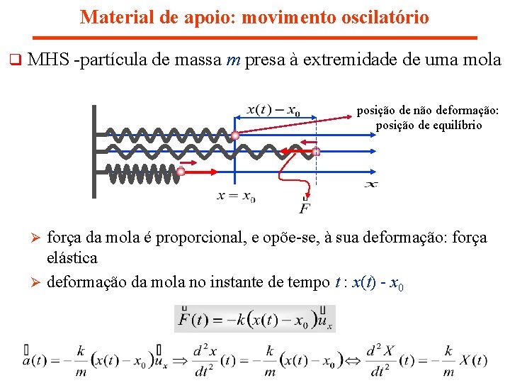 Material de apoio movimento oscilatrio q Uma partcula