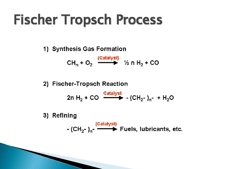 Fisher Tropsch Process Constandinos Mitsingas Content Overall Process