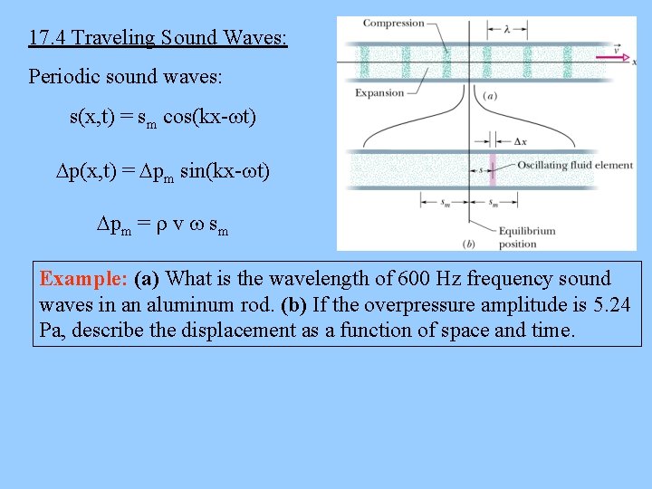 Chapter 17 Sound WavesII 17 2 Sound Waves