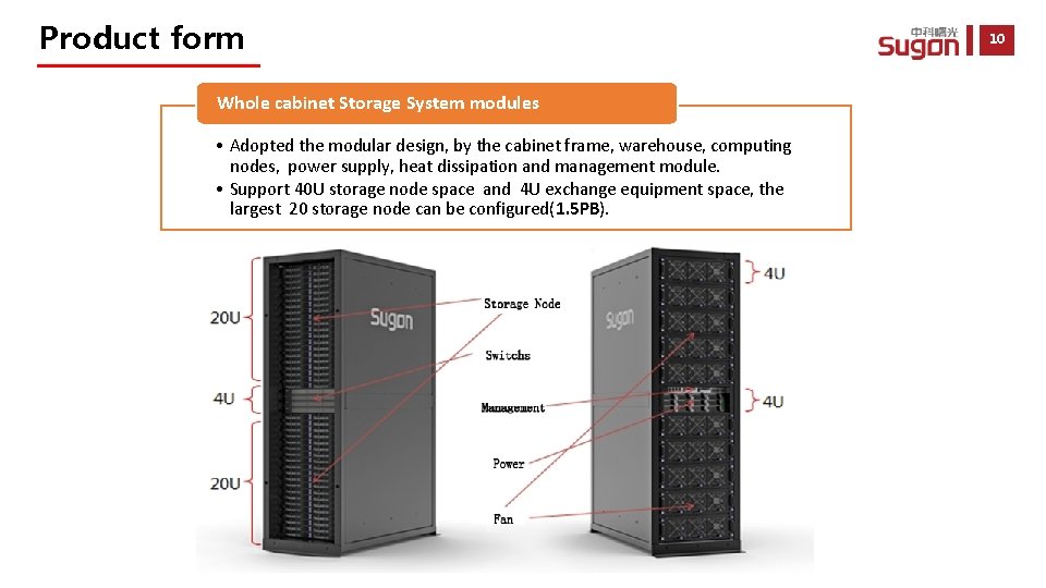 Dawning Information Industry Co Ltd Sugon Storage Cloud