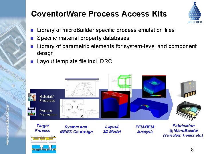 micro BUILDER An integrated modular service for microfluidics
