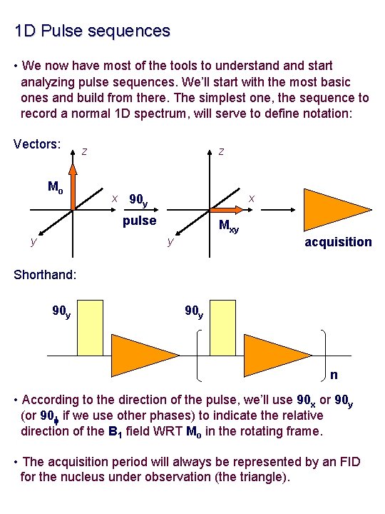 1 D Pulse sequences We now have most