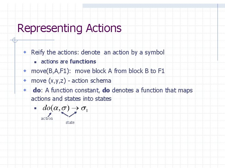 Notes 9 Planning Strips Planning Systems ICS 270