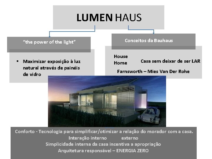 LUMEN HAUS the power of the light Maximizar
