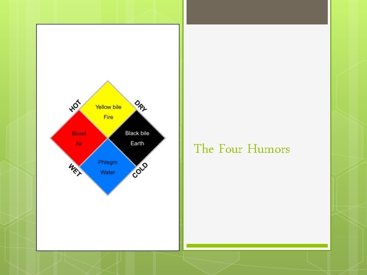 Greek Medicine An Overview Historical Perspective A History