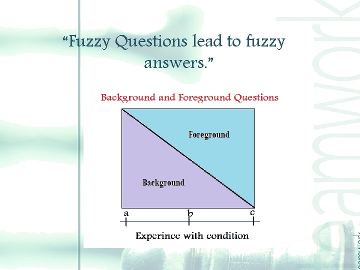 How to Prepare an Outstanding Journal Club Presentation