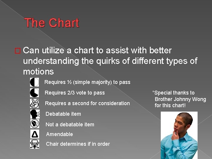 Basics of Roberts Rules A Parliamentary Procedure Workshop