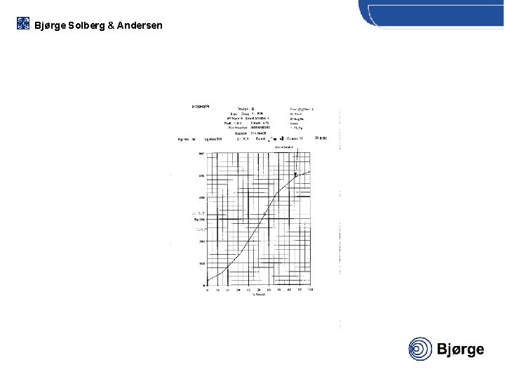 Bjrge Solberg Andersen KONTROLL VENTILER JAN O HJETLAND