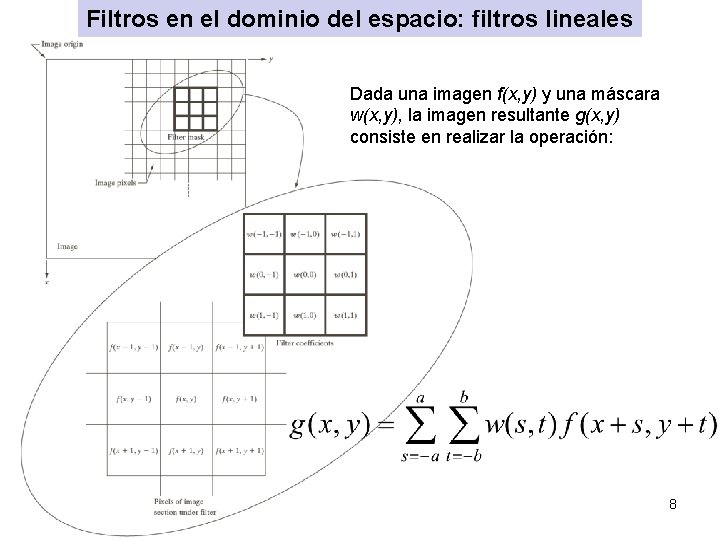 Tema 3 Filtros 1 Filtros digitales Los filtros