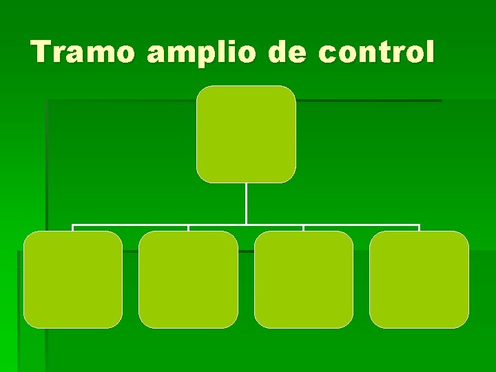 PRINCIPIOS DE ORGANIZACIN Para qu sirven los principios