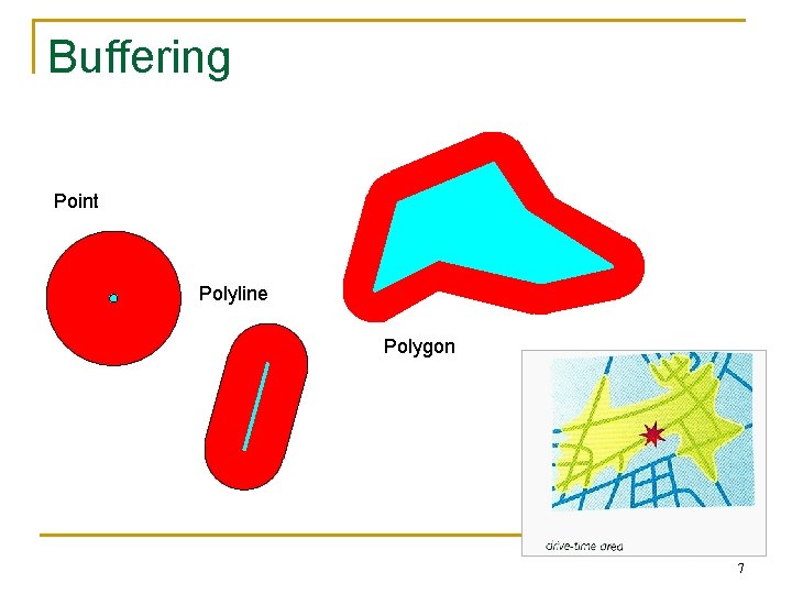Spatial Analysis 1 Digital Elevation Model DEM 2